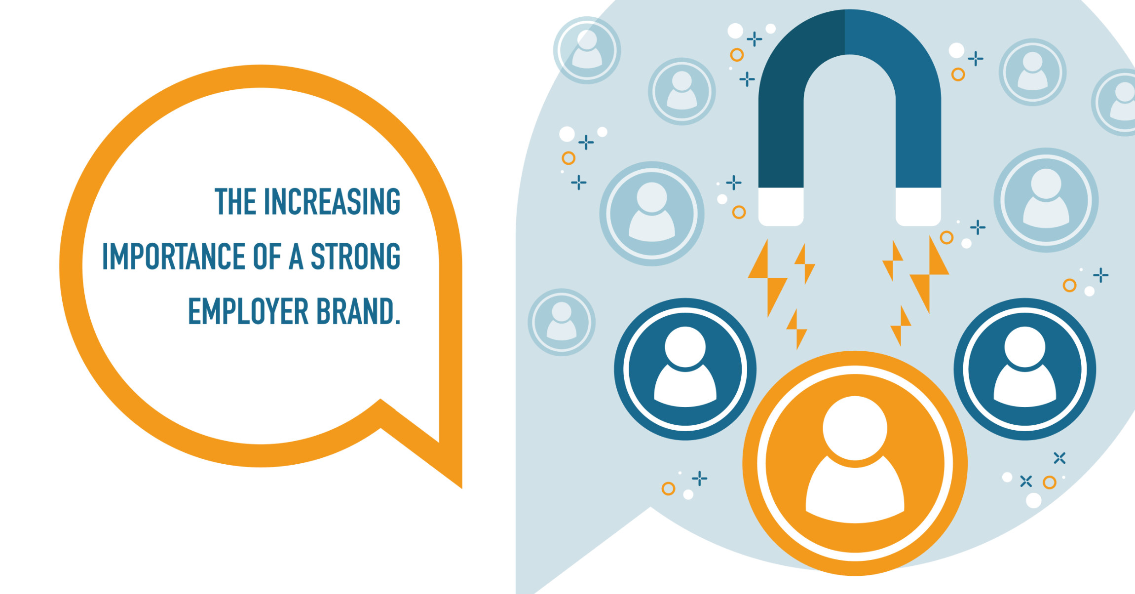 The increasing importance of a strong employer brand. - The Jakes Group